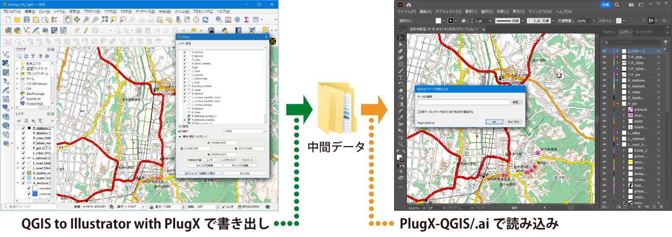 PlugX-QGIS/.ai – 地理情報開発